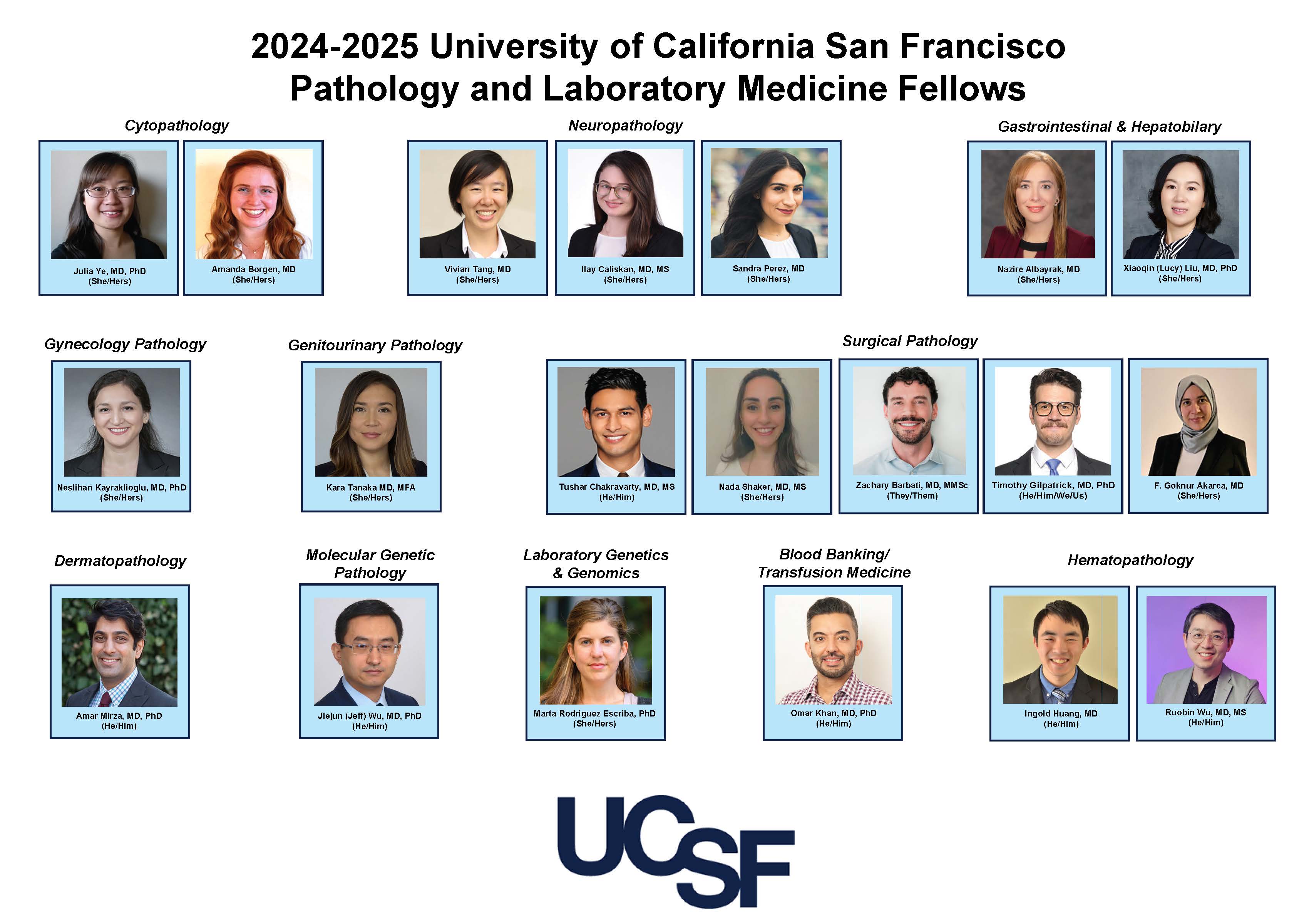 Current Fellows | UCSF Pathology